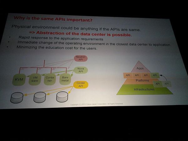 第一手報導！OpenStack東京峰會Day1現場直擊（超多圖片） | iThome